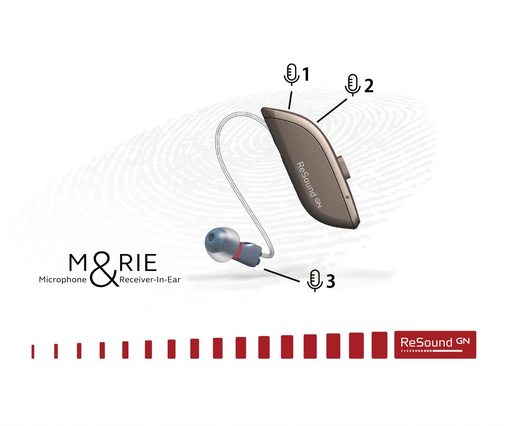 GN ReSound - ecSound 靈聰聽覺